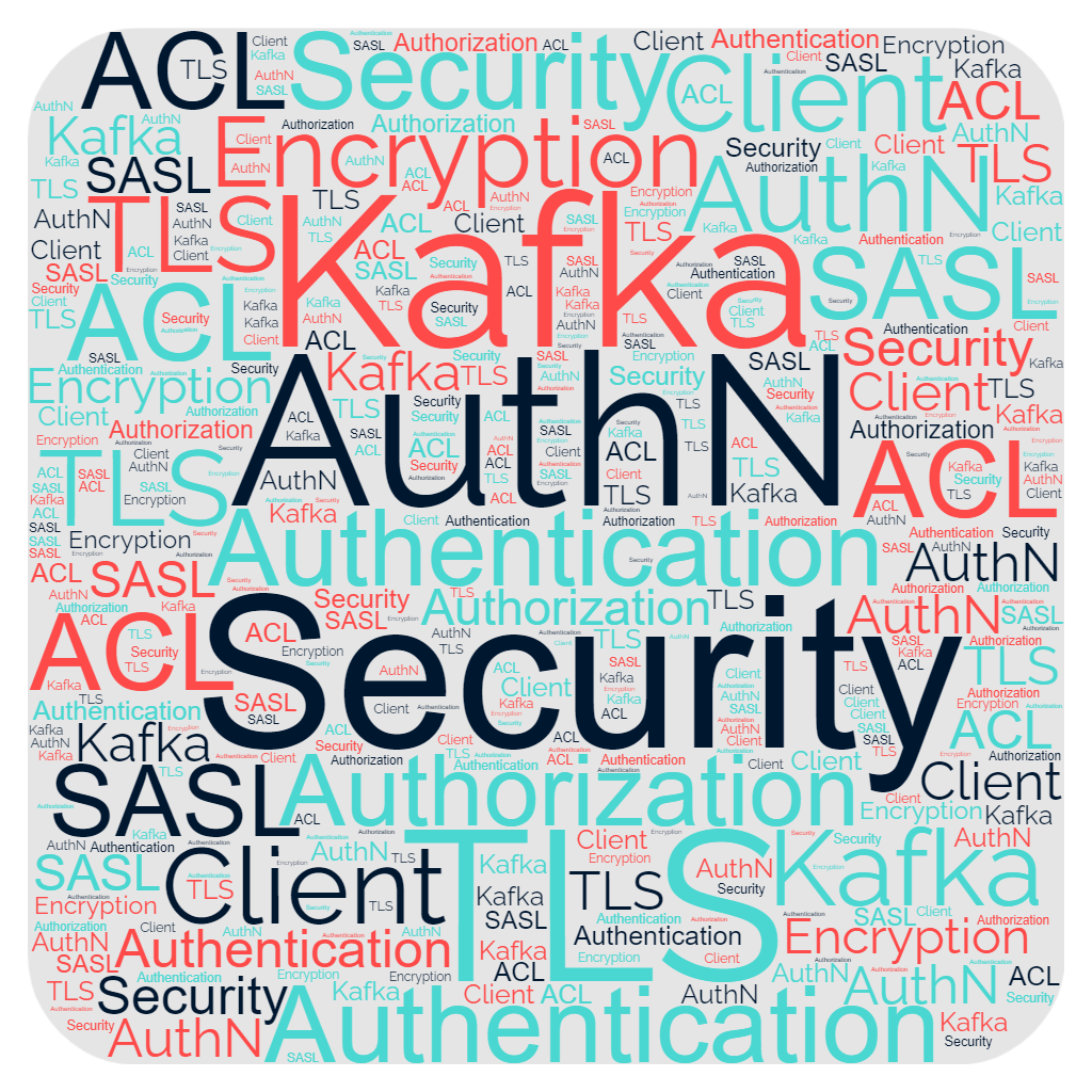 Getting Started With Pyflink On Aws Part 1 Local Flink And Local Kafka Jaehyeon Kim